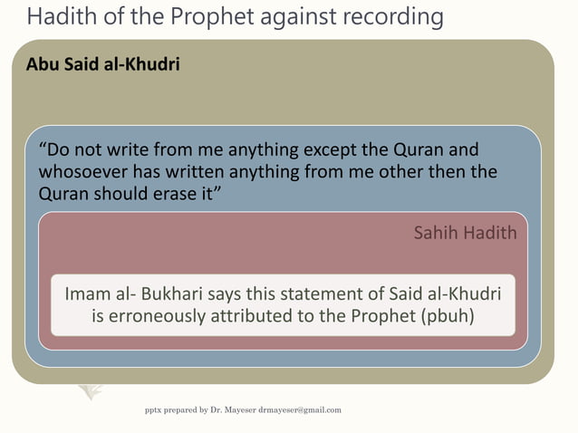 Hadith Methodology.pptx