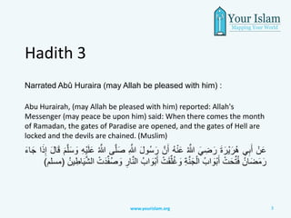 Hadith of the day | PDF