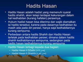 Hadits Shahih & Dhoif | PPS