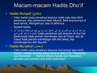 Hadits Shahih & Dhoif | PPS