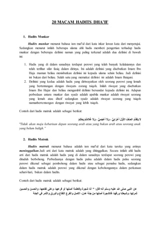 Hadits dha'if | DOCX