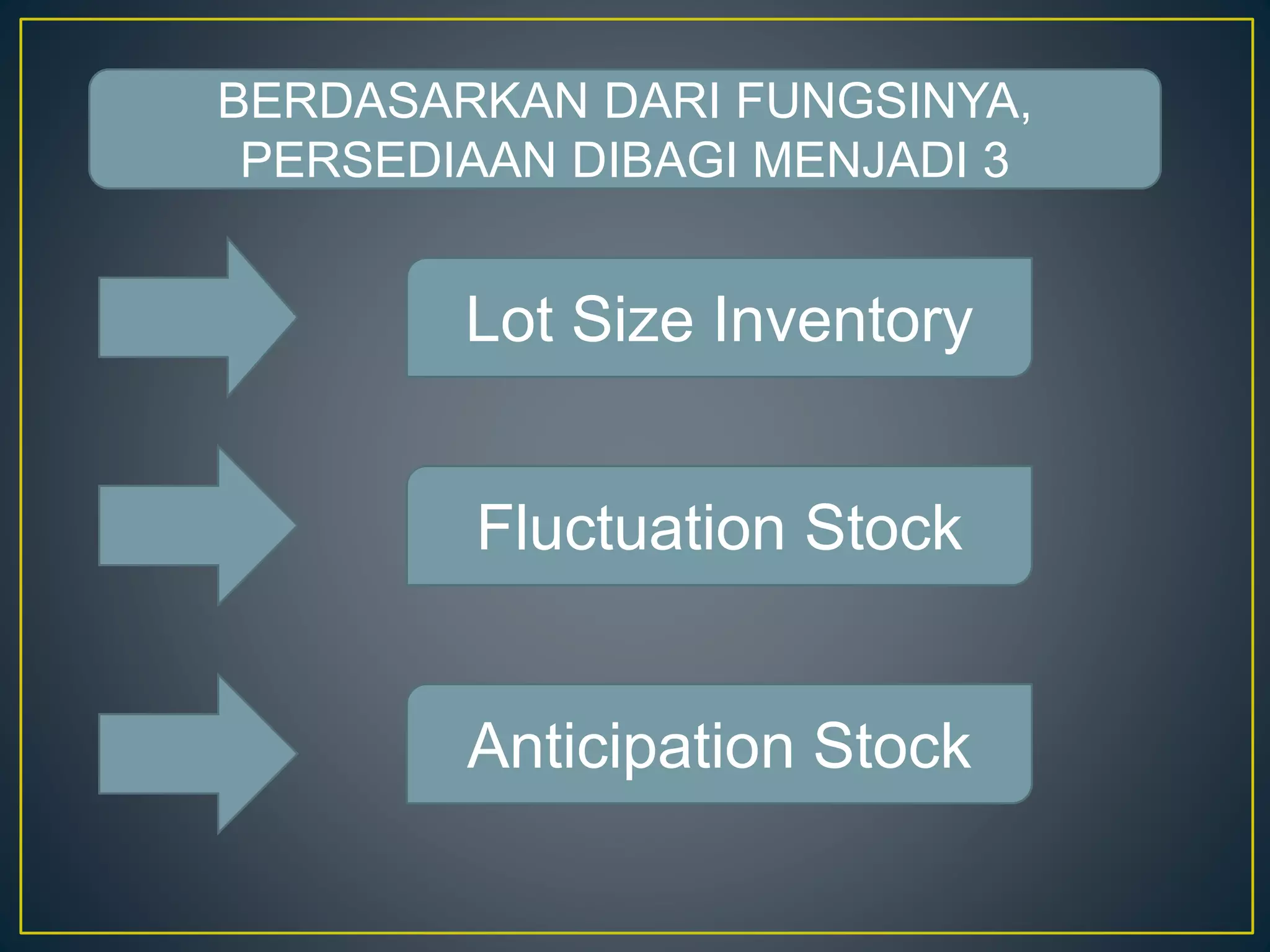 Inventory Supply Chain Management | PPTX
