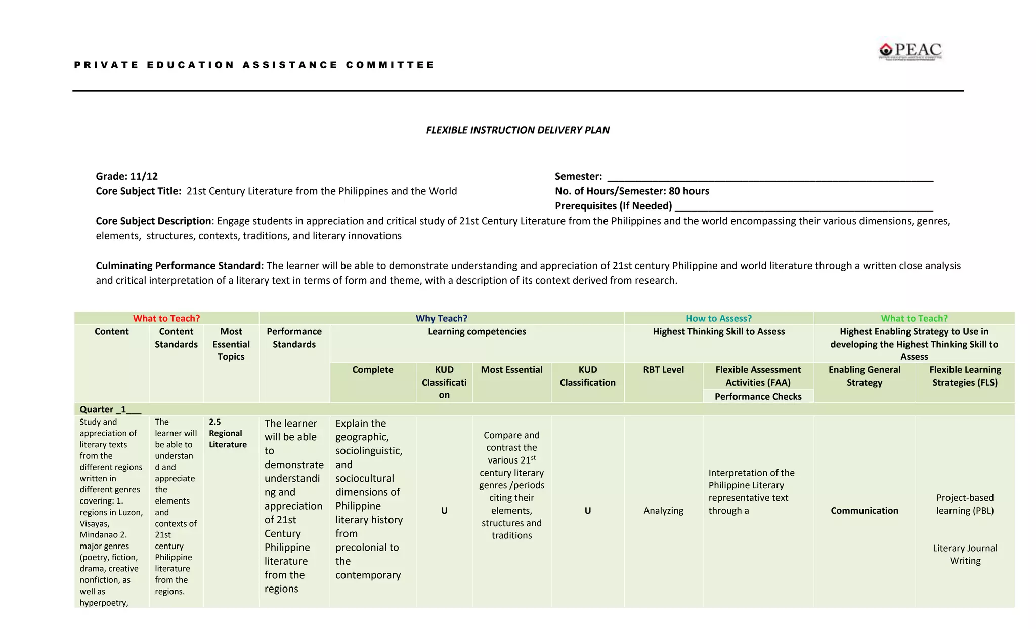 21st Century Lit FIDP.docx