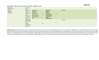 21st Century Lit FIDP.docx