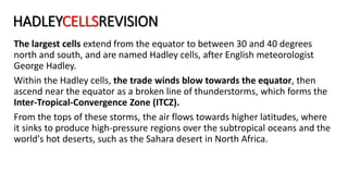 AS GEOGRAPHY - ATMOSPHERE AND WEATHER - ATMOSPHERIC CIRCULATION MODEL ...