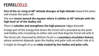 AS GEOGRAPHY - ATMOSPHERE AND WEATHER - ATMOSPHERIC CIRCULATION MODEL | PPT