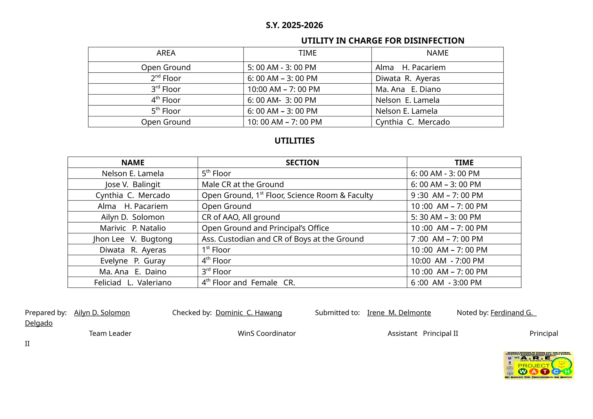 HANDWASHING AND DISINEFECTION SCHEDULE AND UTILITIES.docx
