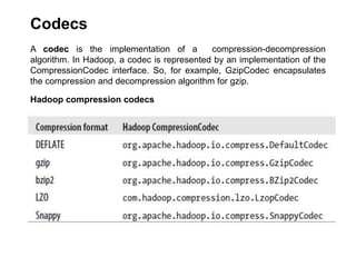 HadoooIO.ppt | Programming Languages | Computing