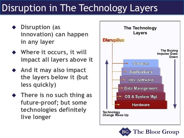Understanding the bigger picture - dikiqa