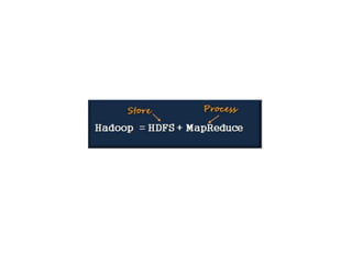 Hadoop | PDF | Programming Languages | Computing
