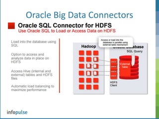 BIG DATA: Apache Hadoop | PPTX