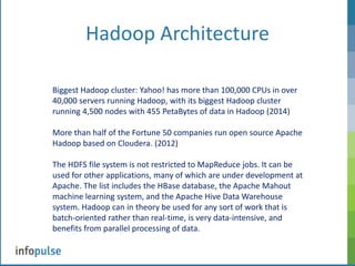 BIG DATA: Apache Hadoop | PPTX