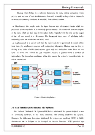 Hadoop Seminar Report | DOCX