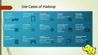 Hadoop Tutorial | PPT