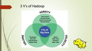 Hadoop Tutorial | PPT