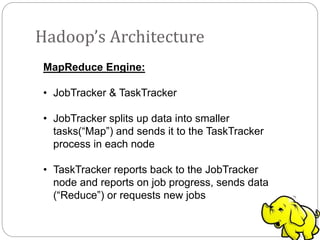 Apache Hadoop Big Data Technology | PPT