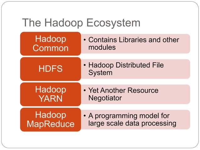 Apache Hadoop Big Data Technology | PPT