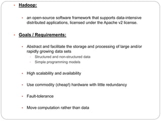 Apache Hadoop Big Data Technology | PPT