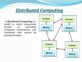 hadoop | PPT