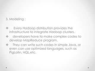 Hadoop J.G.Rohini 2nd M.sc., computer science bon secours college for ...