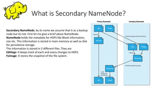 Introduction to Apache Hadoop Eco-System | PPTX