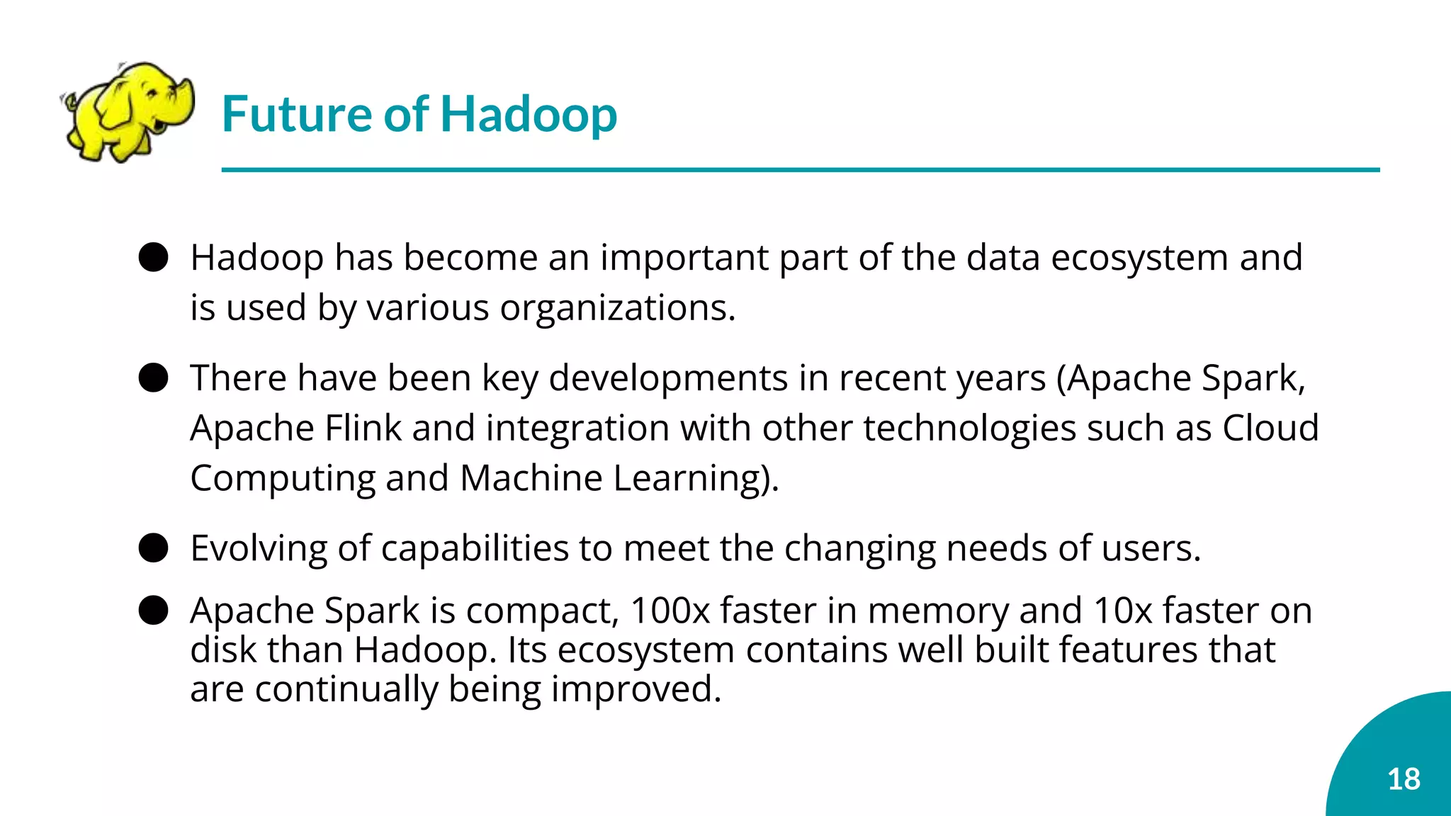 Hadoop-2022.pptx