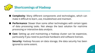 Hadoop-2022.pptx