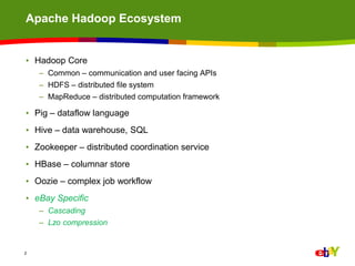 Apache Hadoop 0.22 and Other Versions | PDF