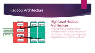 hadoop.pptx