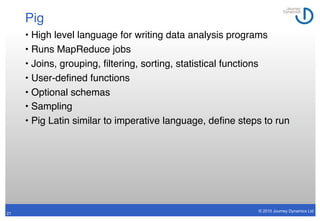 Introduction to Hadoop - ACCU2010 | PPT