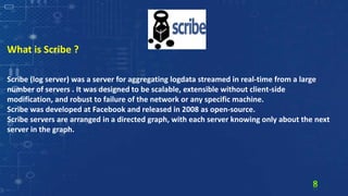 Data infrastructure at Facebook | PPT