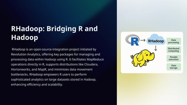 Hadoop-and-R-Programming-Powering-Big-Data-Analytics.pptx
