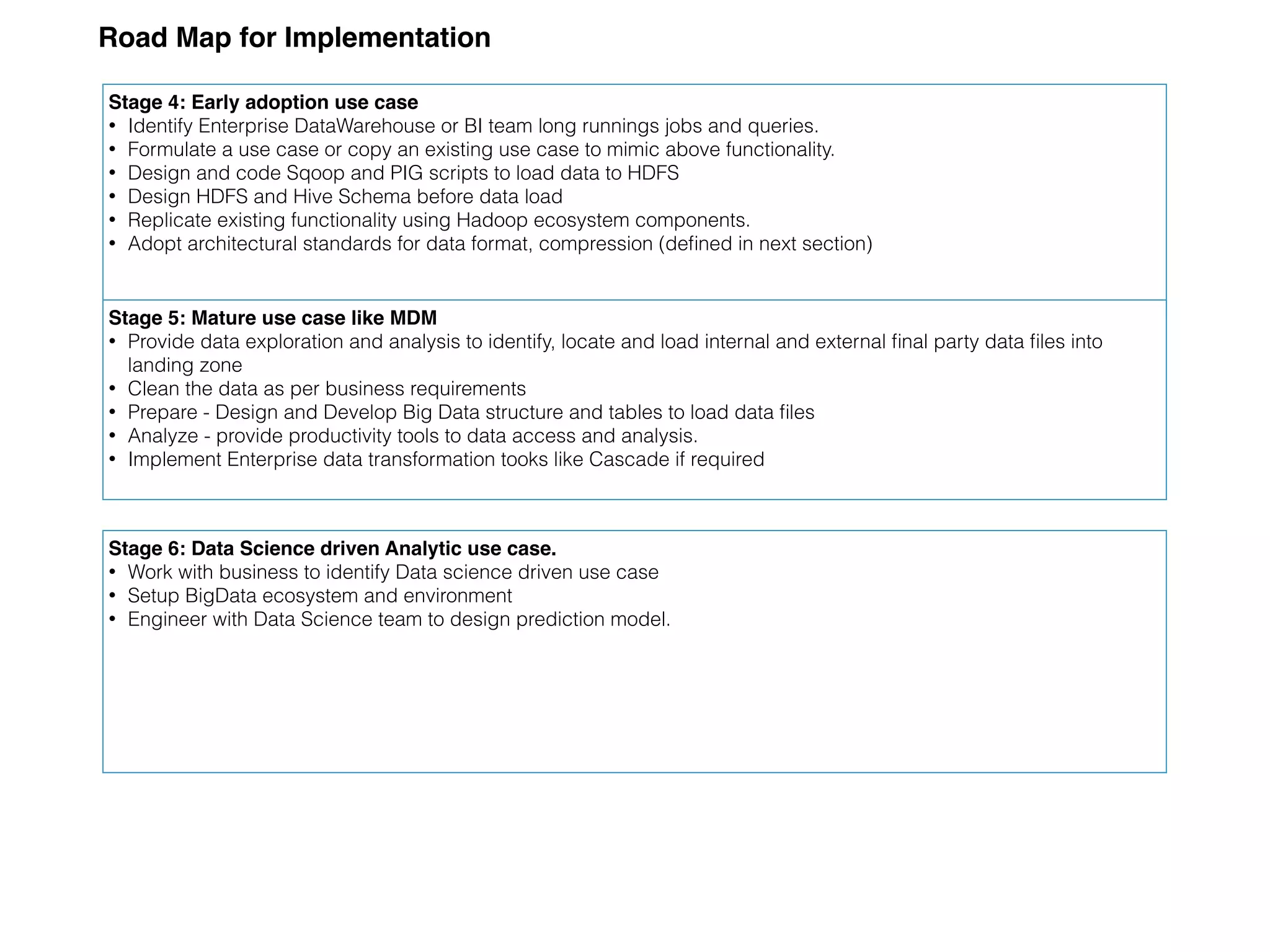 Hadoop - Architectural road map for Hadoop Ecosystem | PDF