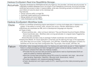Hadoop - Architectural road map for Hadoop Ecosystem | PDF