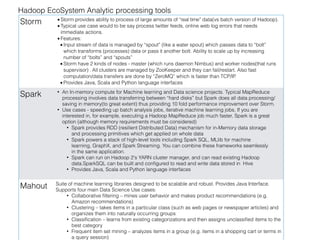 Hadoop - Architectural road map for Hadoop Ecosystem | PDF