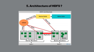 Hadoop architecture-tutorial | PPT