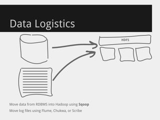 Hadoop - A Very Short Introduction | PDF | Programming Languages | Computing