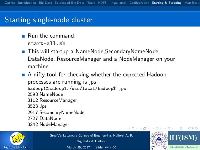 Hadoop Basics