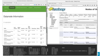 Big Data in Container; Hadoop Spark in Docker and Mesos | PPTX | Operating Systems | Computer ...