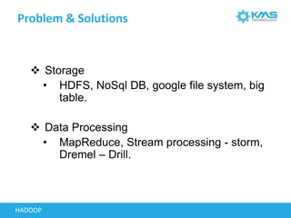 Hadoop | PPT