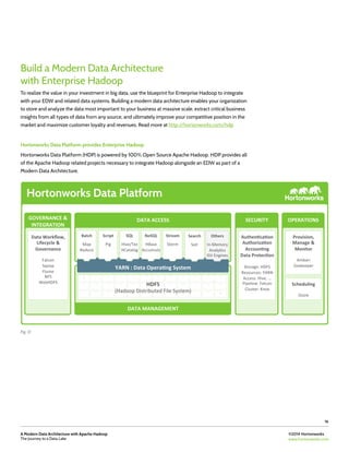 Hadoop data-lake-white-paper | PDF