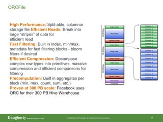 Hadoop Data Modeling | PPTX