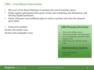 Hadoop Data Modeling | PPTX