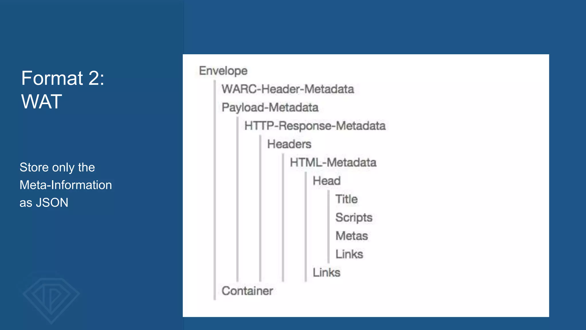 Crawl the entire web in 10 minutes...and just 100€ | PPTX