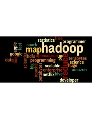 Hadoop expressed in word clouds | PDF