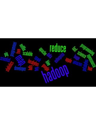 Hadoop expressed in word clouds | PDF
