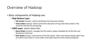 Hadoop fault-tolerance | PPTX | Cloud Computing | Internet