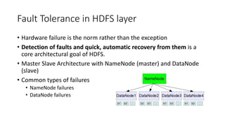Hadoop fault-tolerance | PPTX | Cloud Computing | Internet