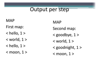 Hadoop fault tolerance | PPT