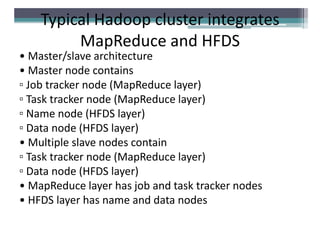 Hadoop fault tolerance | PPT